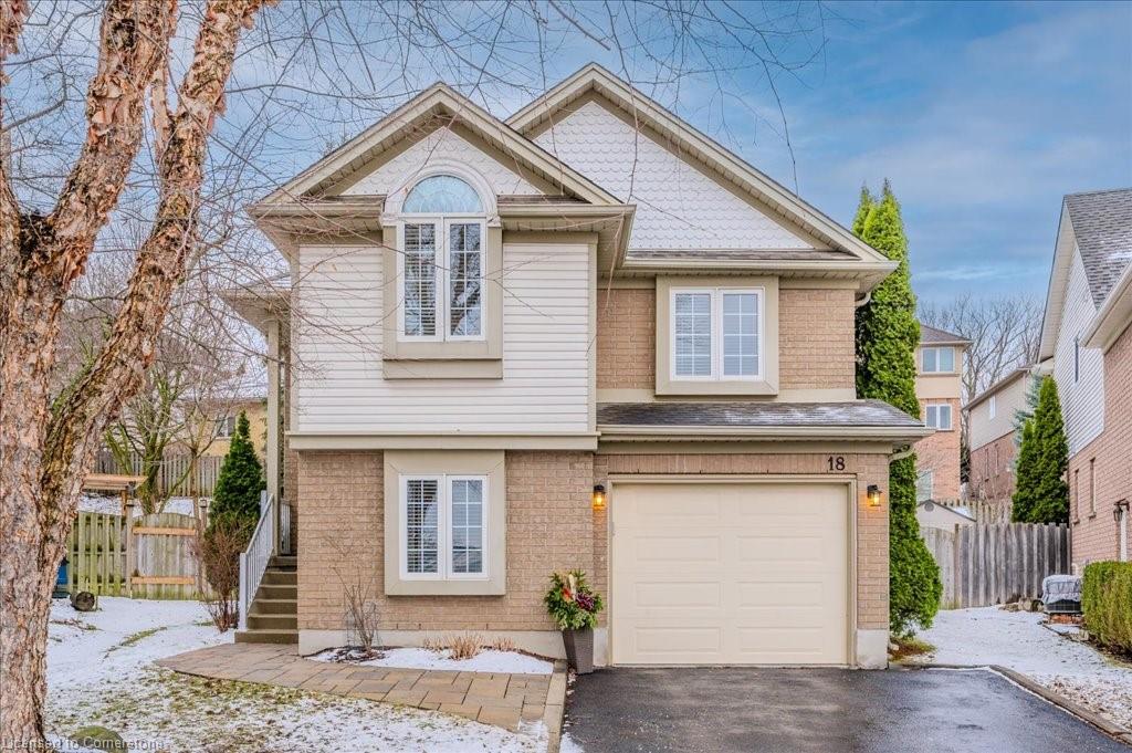 Kitchener, ON Homes for Sale | HouseSigma